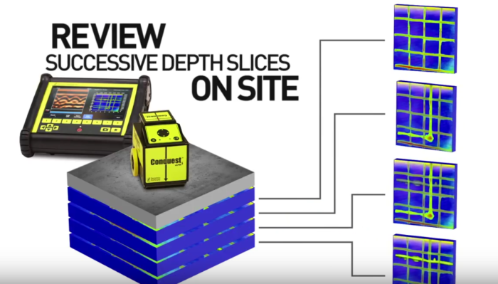 Precision Concrete Scanning Services Across Melbourne
